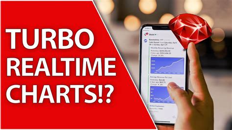 Realtime Analytics With Ahoy And Chartkick Ruby On Rails 7 Tutorial