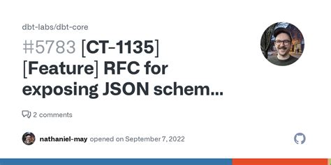 CT 1135 Feature RFC For Exposing JSON Schema For Profiles Yml