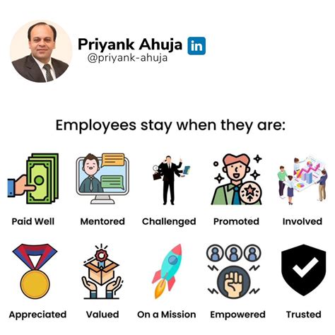 Priyank Ahuja On Linkedin Employees Who Feel Valued And Appreciated