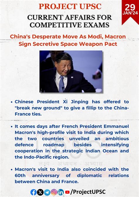 Upsc News Current Affairs And News Project Upsc Posted On The Topic
