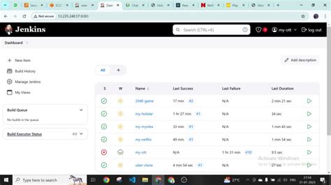 Aws Devops Kubernetes Docker Jenkins Monitoring Ci Cloudcomputing Pavithran S