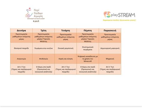 ΕΒΔΟΜΑΔΙΑΙΟ ΠΡΟΓΡΑΜΜΑ ΔΡΑΣΤΗΡΙΟΤΗΤΩΝ 2021 2022 Περί Παίδων Αγωγής