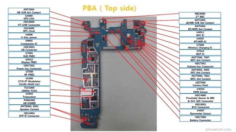 The Power Of Mobile Schematic Diagram Tools
