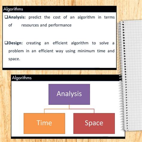 Introduction To Algorithms Analysis Design Time And Space Complexity