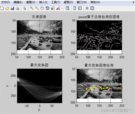 Matlab实验四 Csdn博客