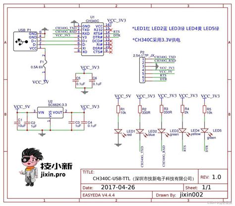 串口协议andand“usbttl转232“模块的工作原理 Csdn博客