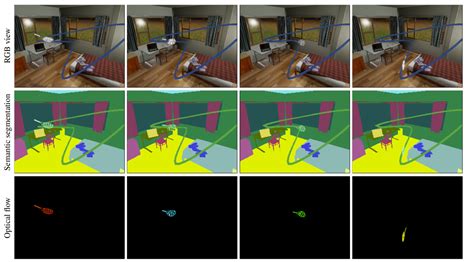 Evaluating Continual Learning Algorithms By Generating 3d Virtual Environments • Collectionless Ai
