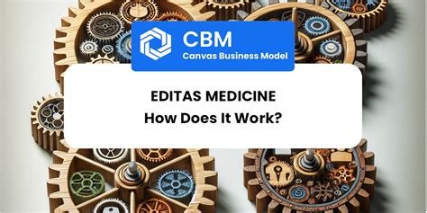 How Does Editas Medicine Work Canvas Swot Pestel And Bcg Matrix