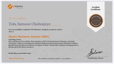 Oluwatoyin Oladunjoye On Linkedin I Celebrate You Oladunjoye Tolulope