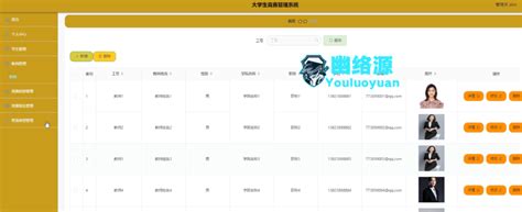 Springboot大学生竞赛管理系统设计与实现 Csdn博客