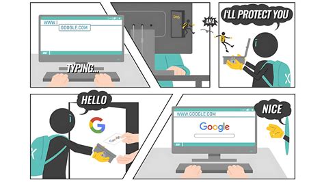 What Is Private Dns An Ultimate Guide For Beginners