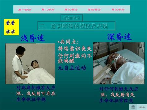 意识障碍的评估word文档在线阅读与下载无忧文档