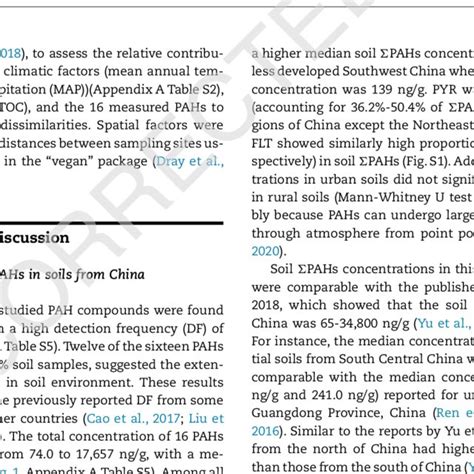Distributions Of Polycyclic Aromatic Hydrocarbons Pahs In Soils