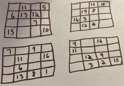 Solved Read About Magic Squares And Complete The Magic Chegg