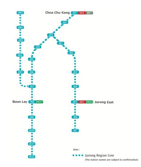 Jurong Region Line Jrl What The Upcoming Jrl Means For Singaporeans