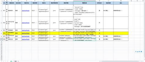 Pythonexcel实现管理接口用例框架 小睿同学的博客
