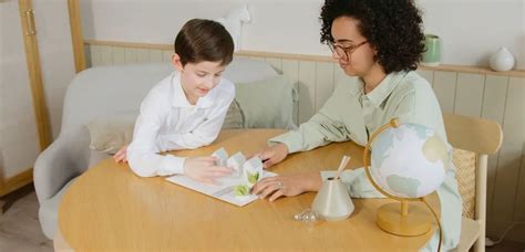 Modeling Why Is It Important In Classroom Management Classroom