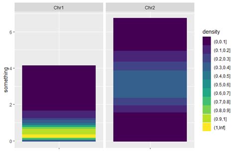 Python Multi 1d Heatmap Plot Re Creation Stack Overflow