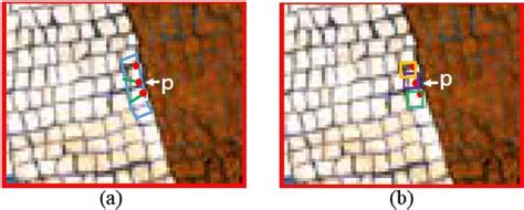 Figure 3 From Improved Bilateral Texture Filtering With Edge Aware Measurement Semantic Scholar