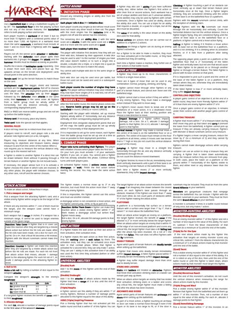 Warcry Rules Reference Pdf Fighter Aircraft Dice