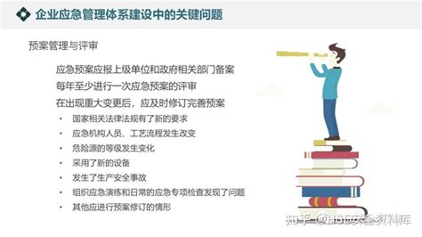 Ppt 【培训课件】企业应急管理体系建设（100页） 知乎