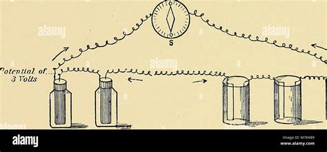 This 1943 Title Appears To Refer To A Document In A Non English Language Its Contents Are