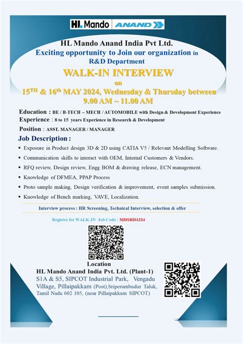 Sridhar Mani On Linkedin Job Jobalert Career Walkininterview Walkindrive Walkininterviews