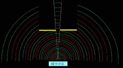 知识点高中物理经典模型动图演示轻松看懂物理学原理