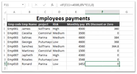 Using Logical And Or And If Functions In Excel