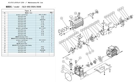 メンテナンスキットagld 202用アルバック機工株式会社