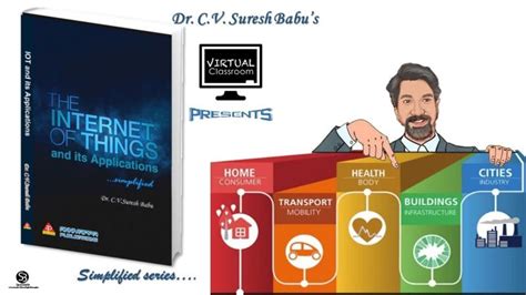 Learn About Iot Applications From Anniyappa Publications Prof Dr