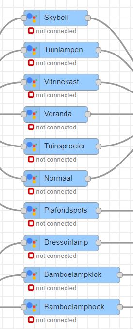 Nora Linking Failed · Issue 45 · Andrei Tatarnode Red Contrib Nora