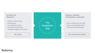 Ballerina Cloud Native Programming Language PPT