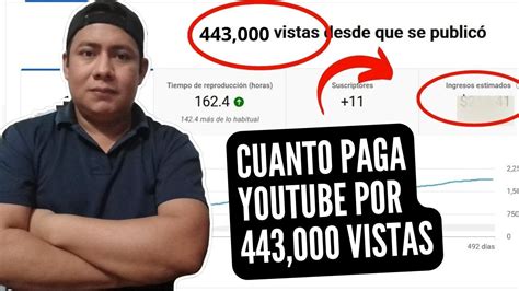 Cuanto Paga Youtube Por Vistas Youtube