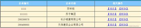 通过jstl对表格进行隔行换色产品产地价格从0 9隔行换色 Jstl Csdn博客