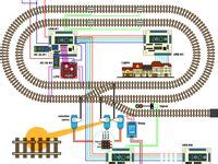 25 Arduino Train Projects Ideas Train Model Trains Model Train Layouts