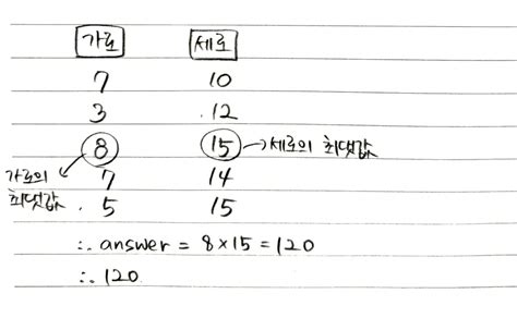 [완전탐색] 최소직사각형 프로그래머스 level 1