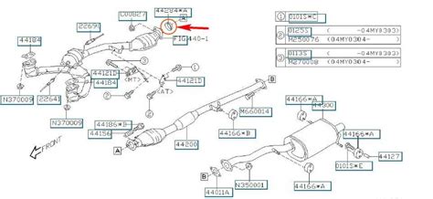 Understanding The 2006 Subaru Forester Exhaust System Diagram For