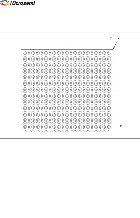 Igloo2 Fpga Pin Descriptions Datasheet By Microchip Technology Digi Key Electronics