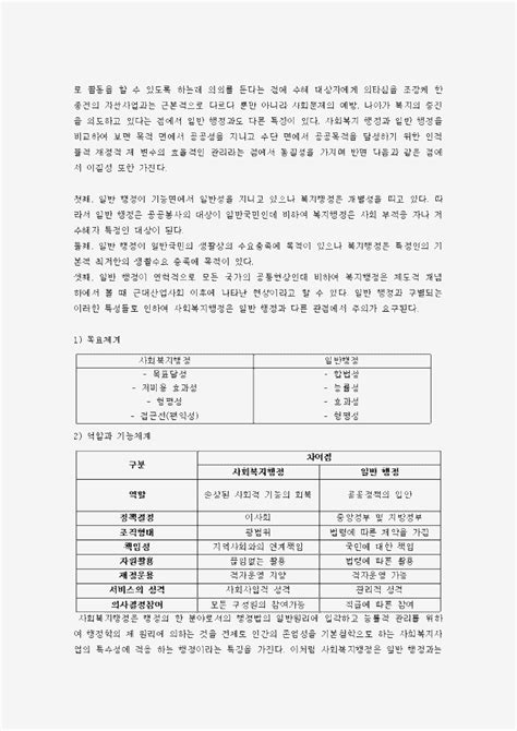 사회복지행정과 일반행정의 공통점과 차이점에 대하여 서술하시오