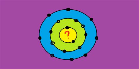 Johannas Science Blog 8b Octet Rule And Models