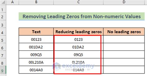 How To Remove Leading Zeros In Excel Easy Methods