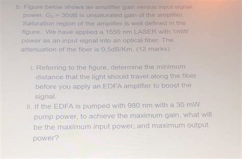 Solved B Figure Below Shows An Amplifier Gain Versus Input