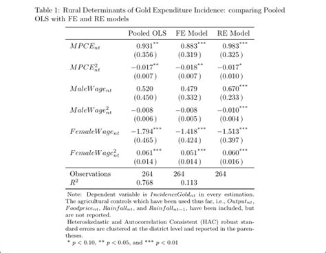 Multicolumn Improving The Footnote On My Table Tex Latex Stack