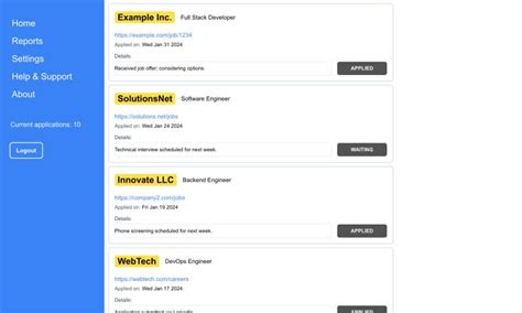 Chelsea Snider On Linkedin I Havent Been Applying Myself As Much As I Need To Lately To Keep My