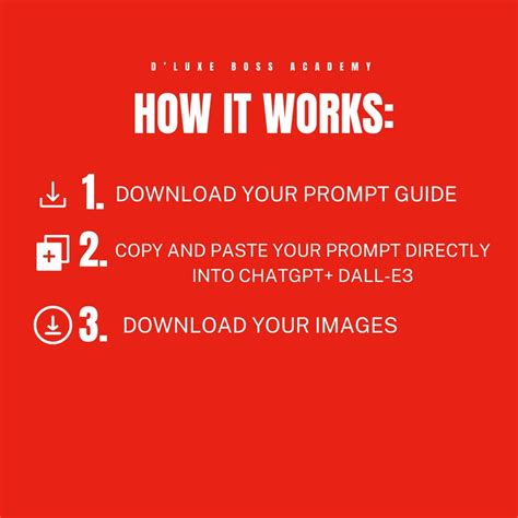 dall e3 and chatgpt ai prompt guide sample prompts for etsy israel