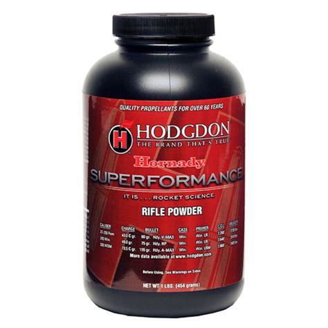 Hodgdon Cfe 223 Load Data And Reloading Data Complete Guide