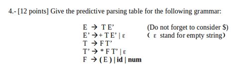 Solved 4 12 Points Give The Predictive Parsing Table For