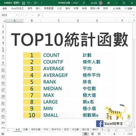 Excel效率王 如何篩選多筆excel資料 Excel當中 對於多條件的篩選 有個好方法，你得知道 「 新增目前的選取範圍至篩選」 可以讓你在既有的篩選條件下 新增內容，不錯亂