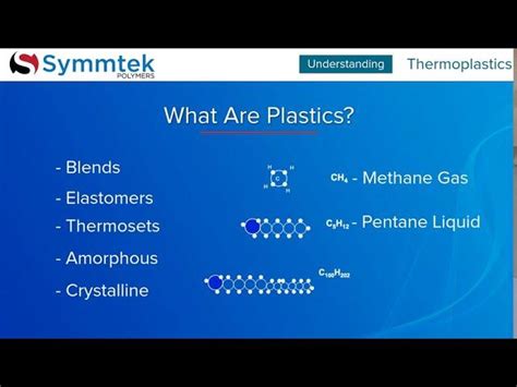 Ed Alvarez On Linkedin Introducing The 1st In Symmtek Polymer S Video